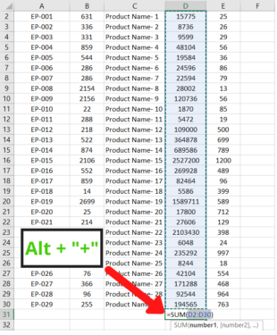 Top 10 Powerful Excel Functions – Institute of Accountancy